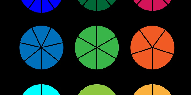 What Are Fractions? Complete Beginner's Guide | CalculateHow